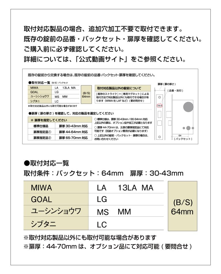 LC-105 / LC-105-R（レバーハンドル一体型） | ロックマンジャパン株式会社